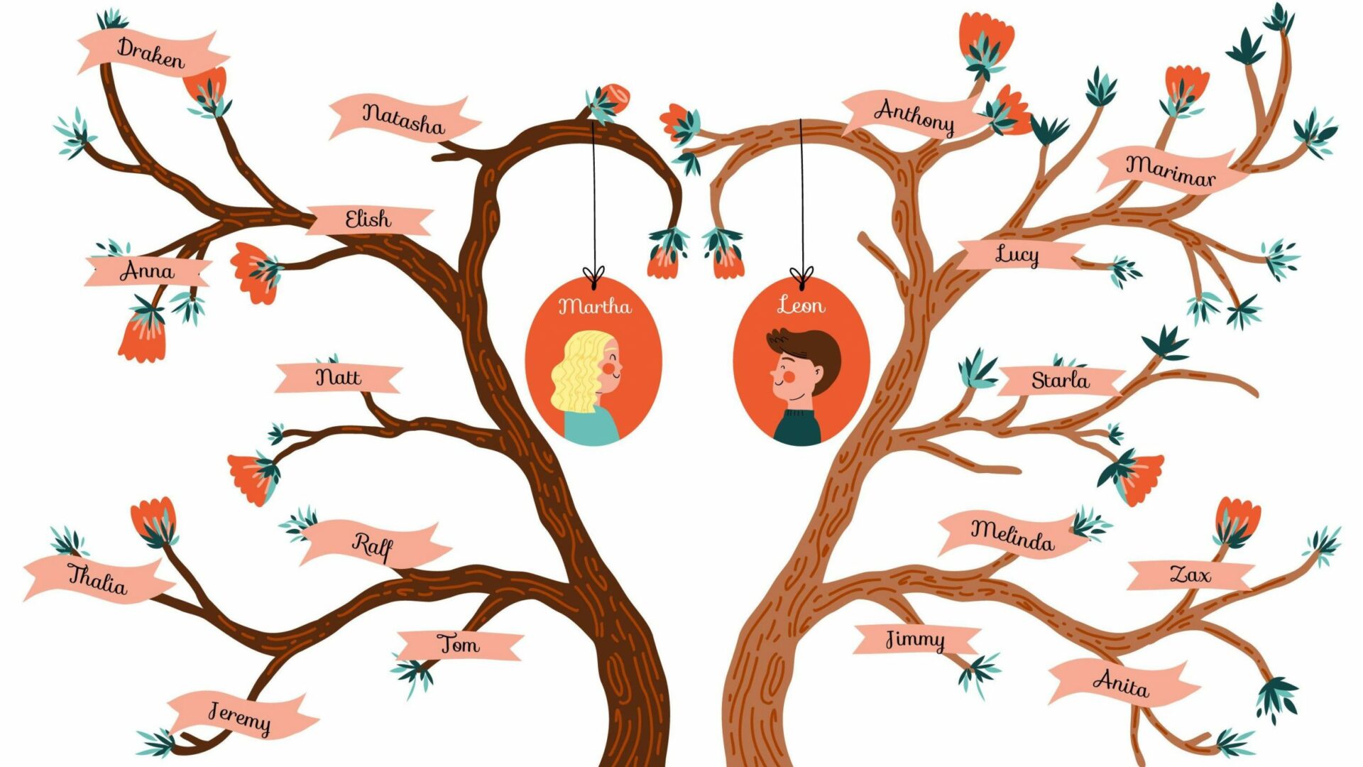 Best family Tree Makers – TheQuick10